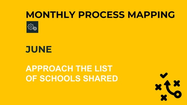 Byjus School Connect Program | PPTX