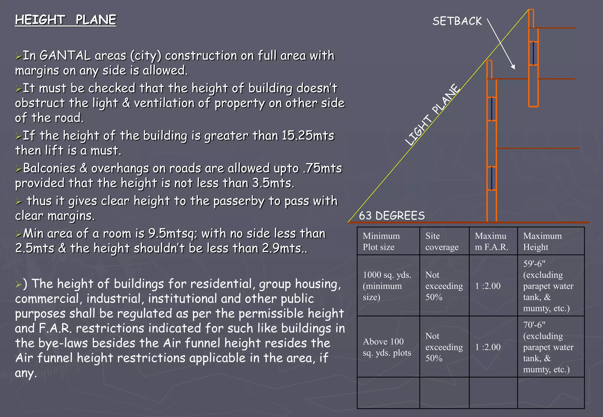 Bylaws and their importance.ppt