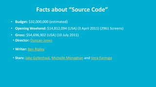 Source Code | PPT