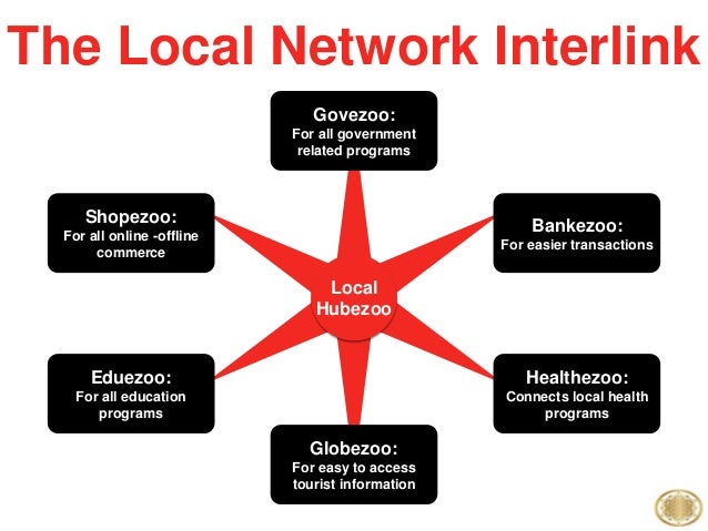 How Our Local Hub Network Benefits Your Community