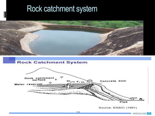 Rainwater Harvesting ppt/ Uses of rainwater harvesting by Rabindra ...