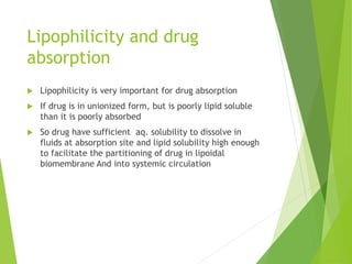 By Monika (LECTURER) physicochem. prop. of drug | PPT