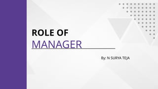 by N SURYA TEJA roles of management.roles | PPTX