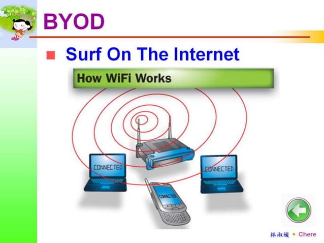 Byod | PPTX