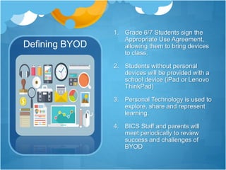 BYOD - Nathan Blackburn | PPTX