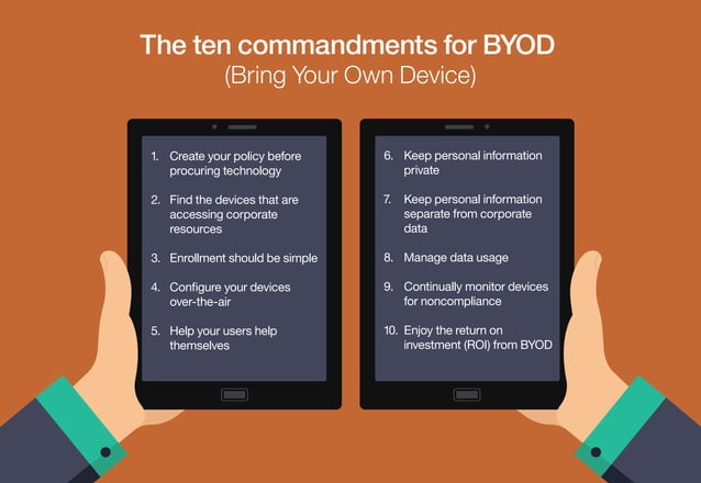Ten rules for Bring Your Own Device (BYOD) | PDF | Technology & Computing