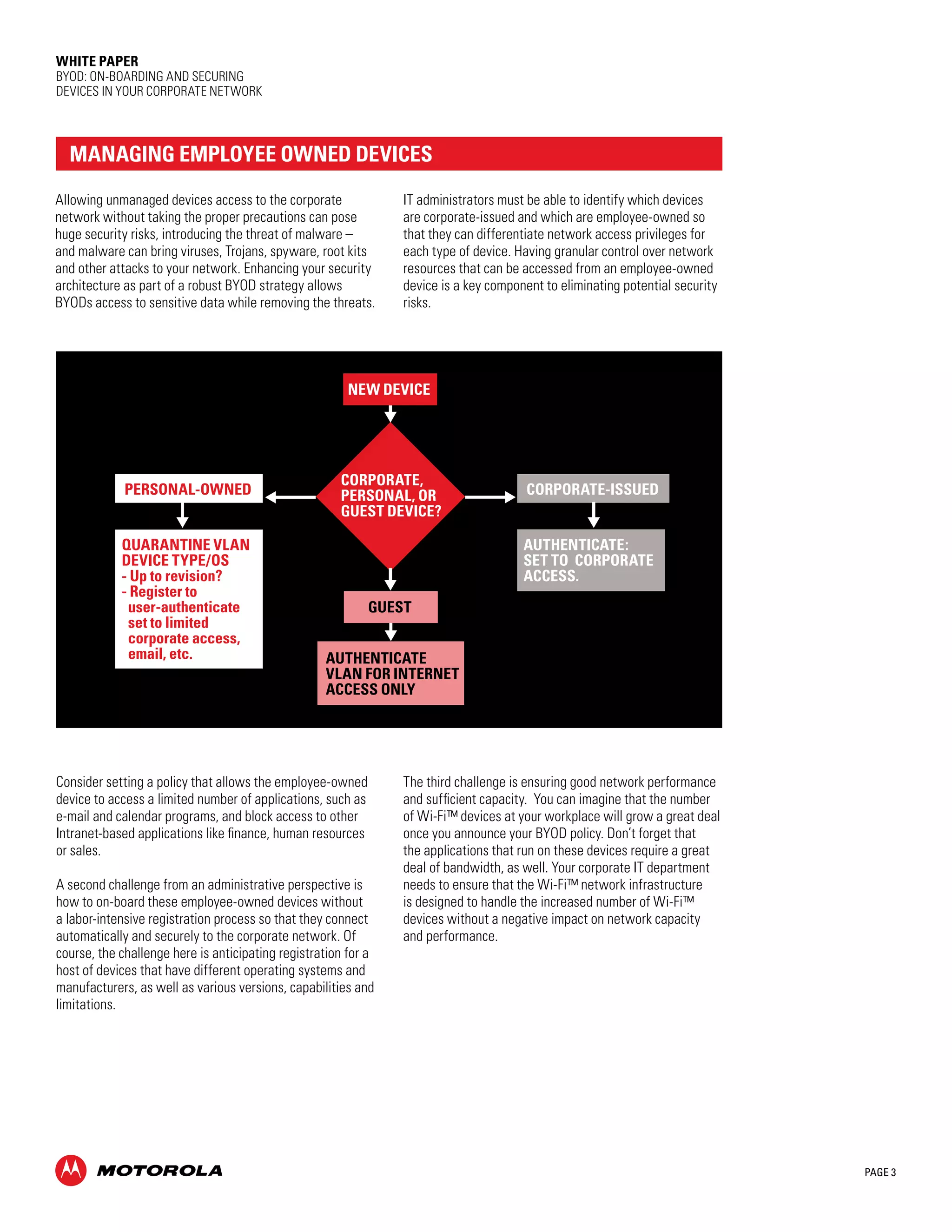 Byod+ +bring+your+own+device
