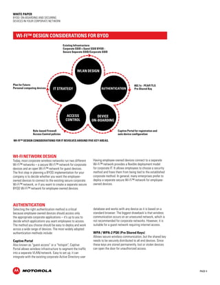 Byod+ +bring+your+own+device | PDF