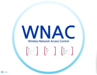 BYOD 시대의 무선보안과 WNAC | PPT