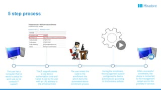 Self-service enrollment for Windows desktops | PPT
