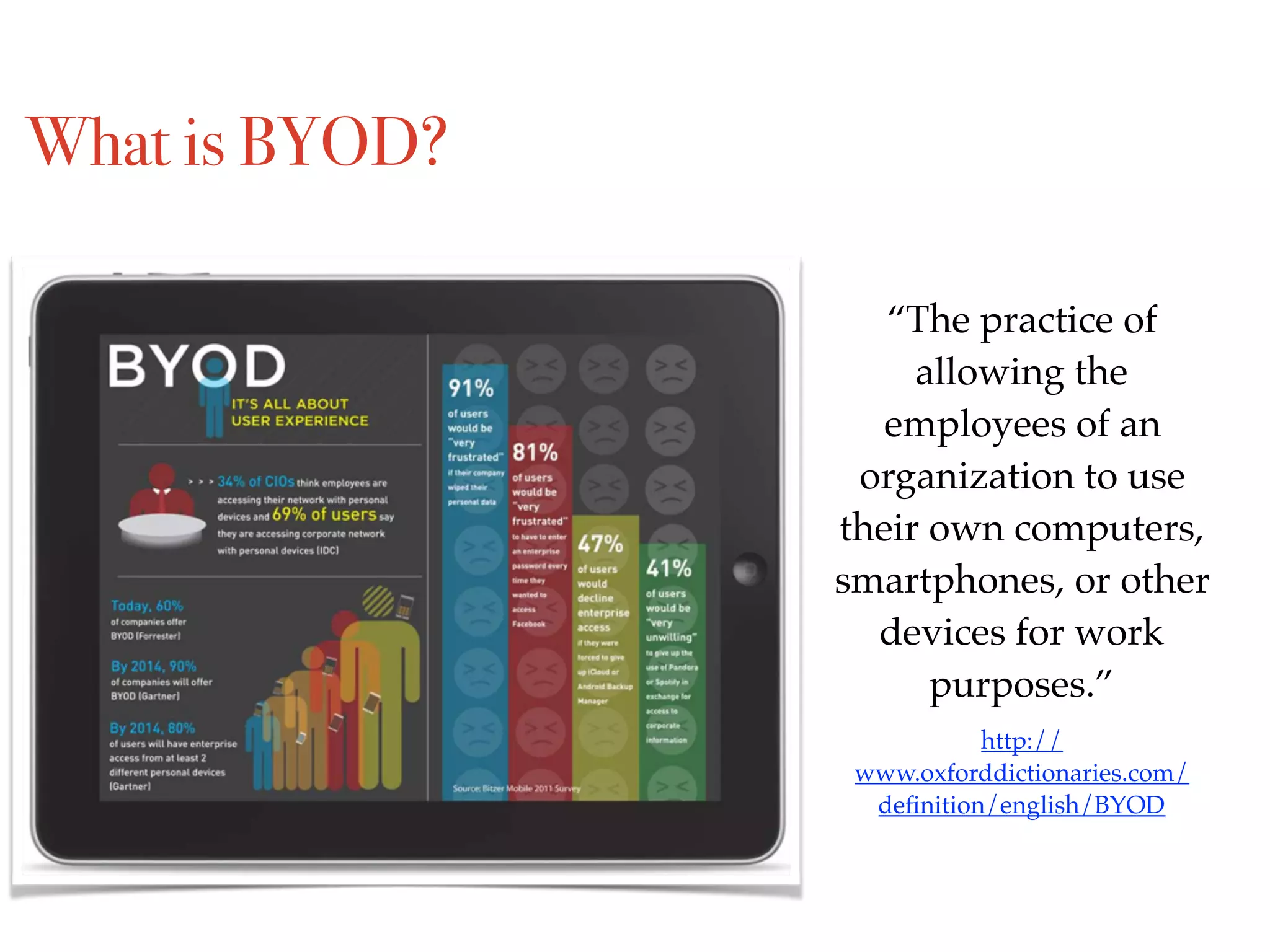 BYOD: The Easyjet approach to Mobile Learning? | PDF