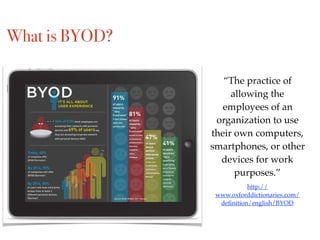 BYOD: The Easyjet approach to Mobile Learning? | PDF