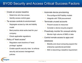 BYOD risk management best practices | PDF | Smartphones | Consumer Electronics