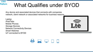Byod security | PDF
