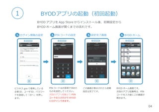 Byod setupguide for iOS | PDF