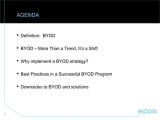 BYOD (Bring Your Own Device) Risks And Benefits | PPTX