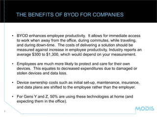 BYOD (Bring Your Own Device) Risks And Benefits | PPTX