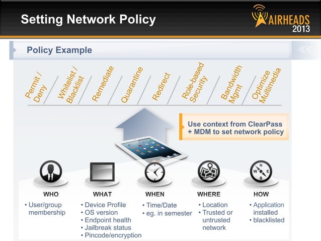 BYOD with ClearPass | PDF