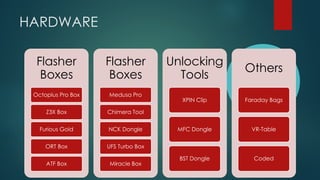 BYOM Build Your Own Methodology (in Mobile Forensics) | PPT