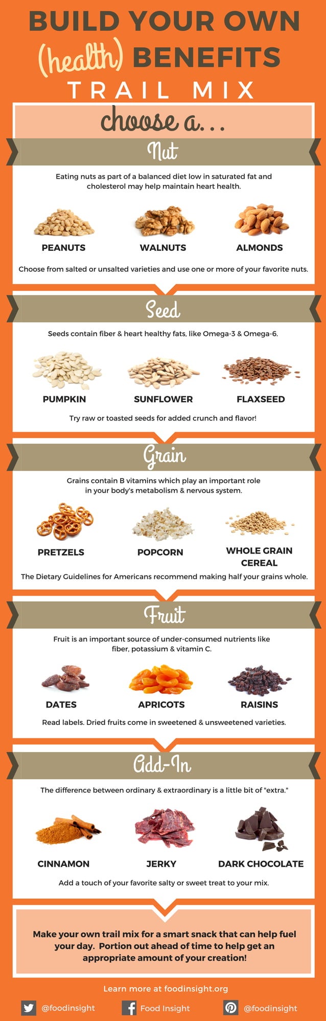 Build Your Own Trail Mix | PDF