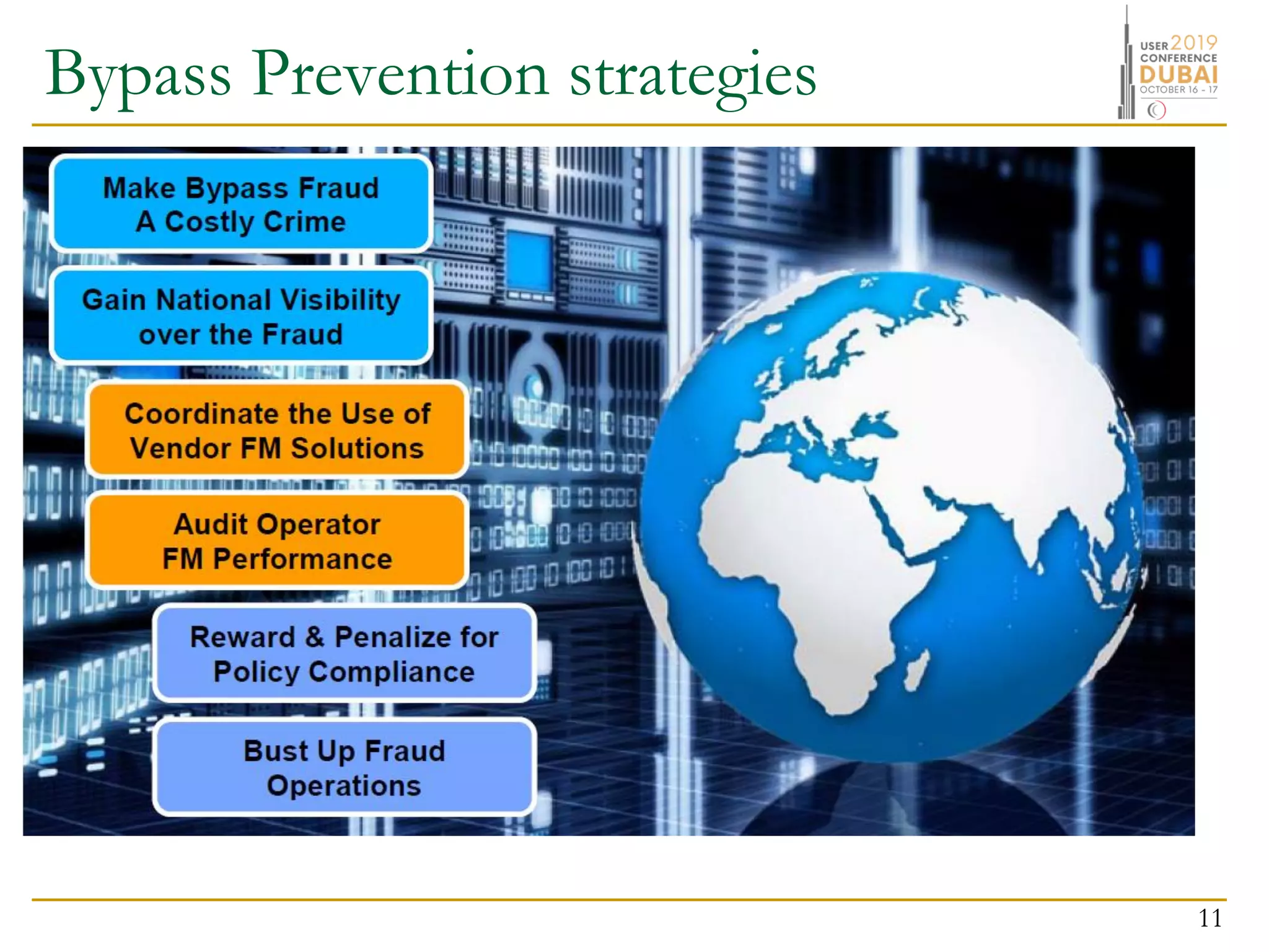 bypass controls and prevention strategy | PDF