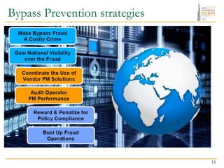 bypass controls and prevention strategy | PDF