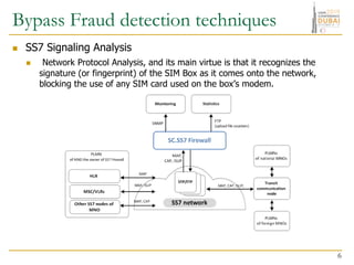 bypass controls and prevention strategy | PDF