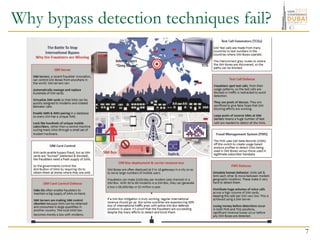 bypass controls and prevention strategy | PDF