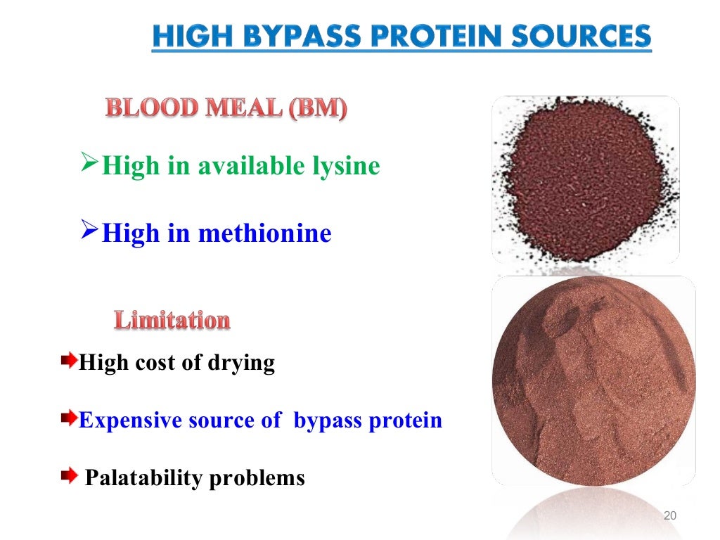 Bypass Fat And Bypass Protein In Livestock Feeding