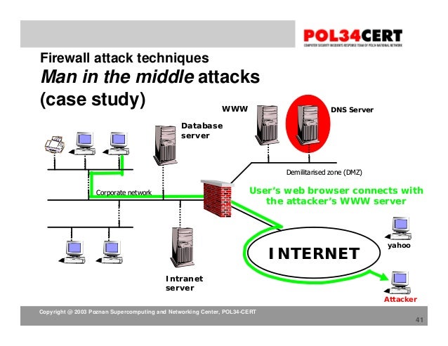 Bypassing Firewalls