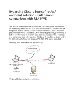 Bypassing cisco’s sourcefire amp endpoint solution – full demo | PDF