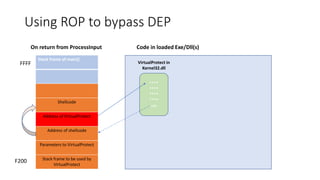 Bypassing DEP using ROP | PPT