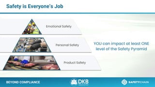 Bypassing Safety Risks at the Intersection of Continuous Improvement ...