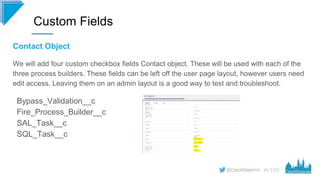 Bypassing Validation Rules Through Automation, Aaron Crear | PPT