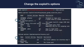 Bypass pfsense | PPT
