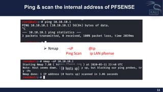 Bypass pfsense | PPT