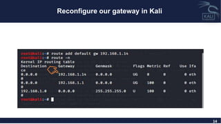 Bypass pfsense | PPT