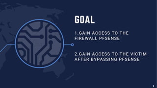 Bypass pfsense | PPT