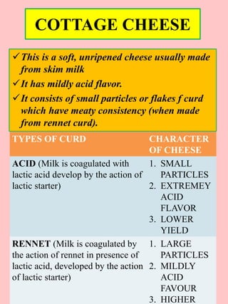 utilisation of by products from dairy industry | PPTX