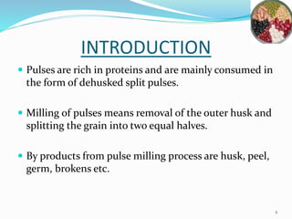 By products from pulse milling and its utilization | PPTX