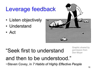 Communication Culture: Resolving Conflict and Leveraging Feedback | PPT
