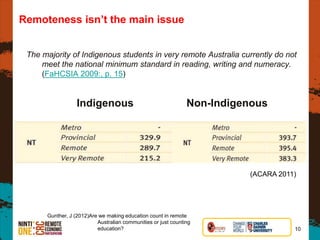 The relationship between education and wellbeing for Aboriginal and ...