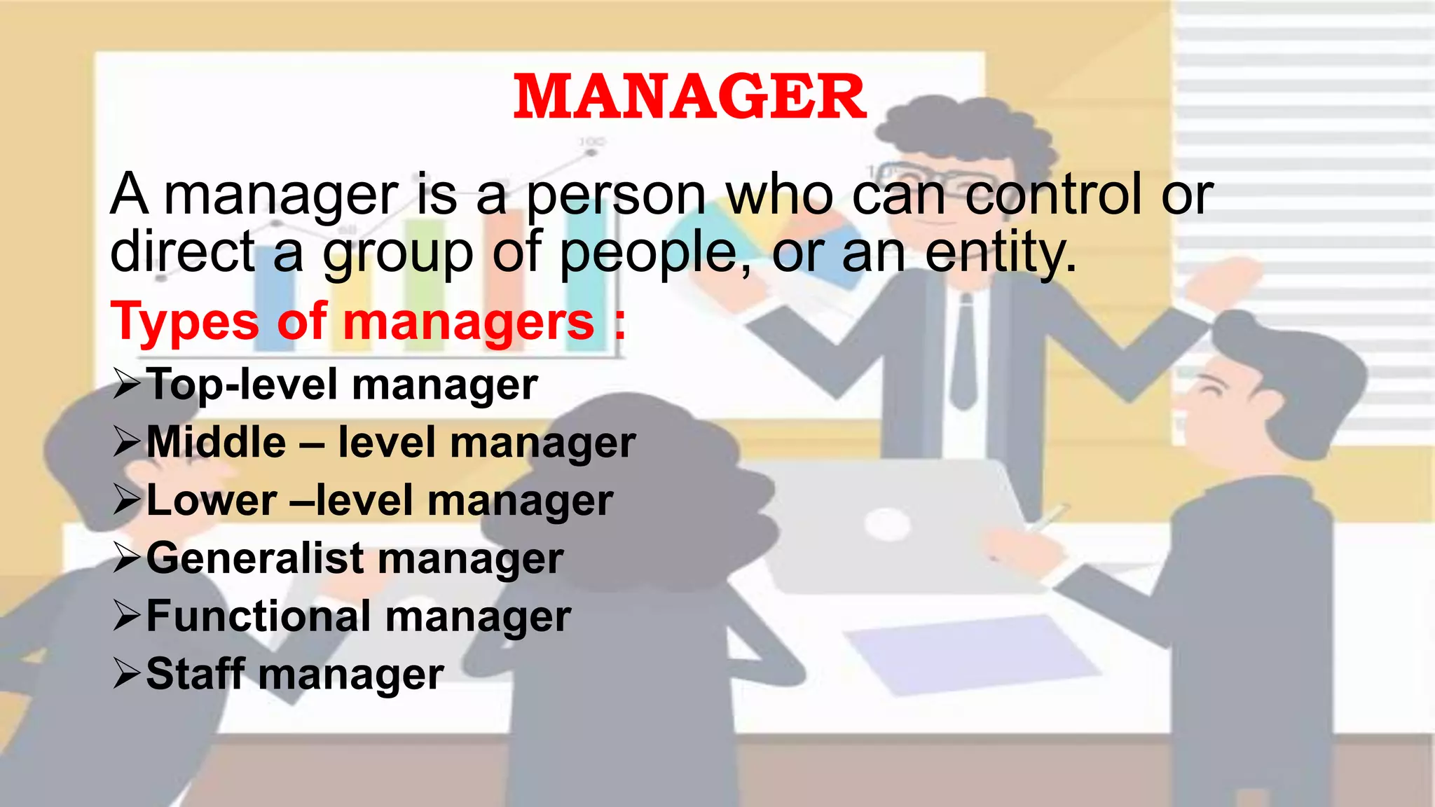 Leader Vs Manager.pptx