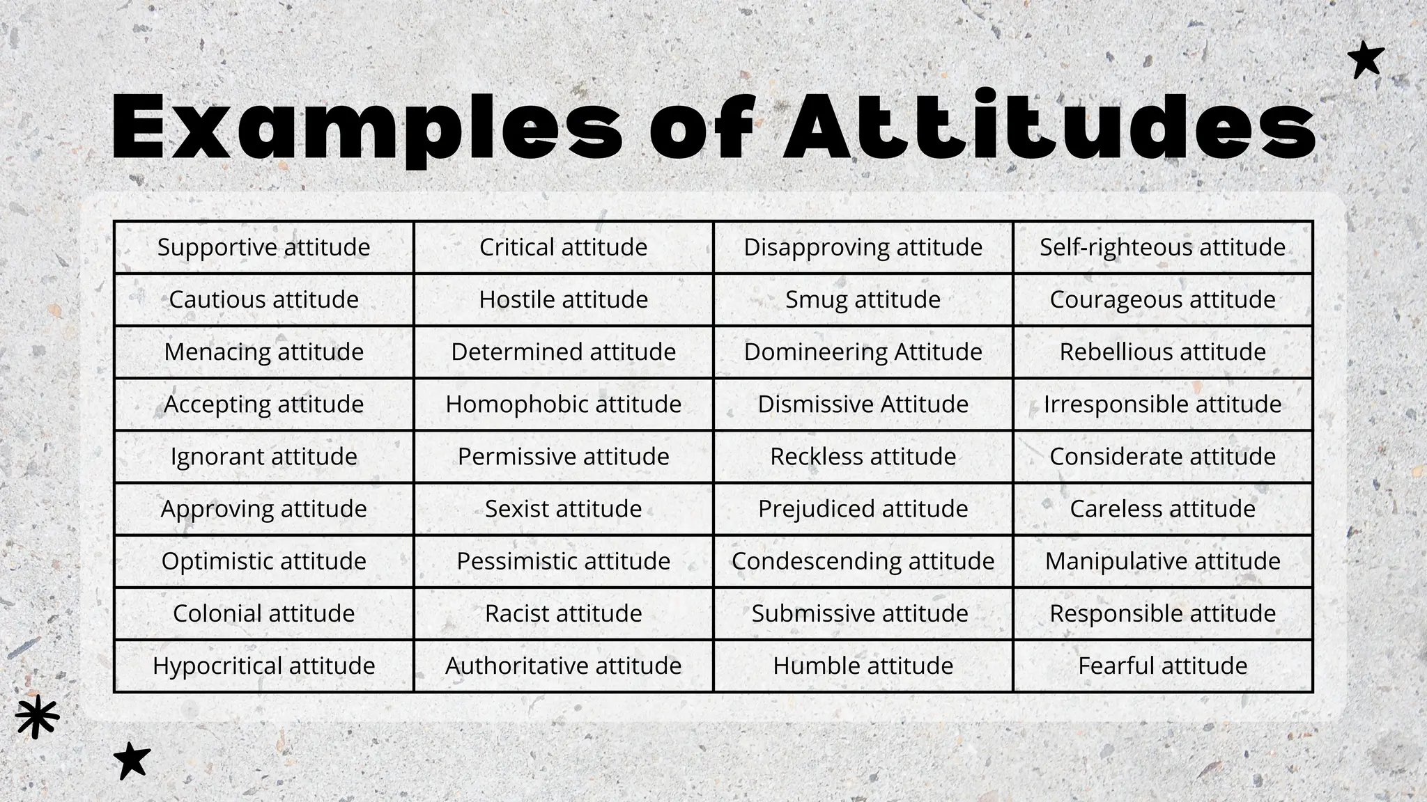 top key concepts of values and attitudes | PPT