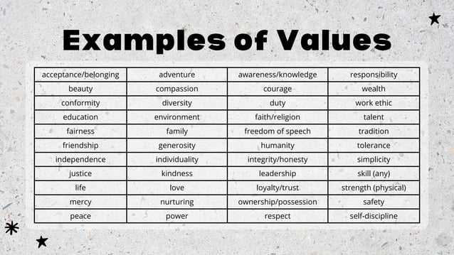 top key concepts of values and attitudes | PPT