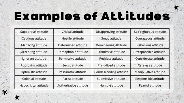 top key concepts of values and attitudes | PPT