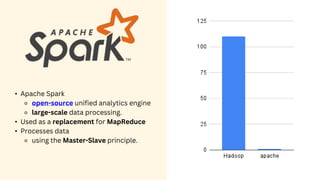 By Sreenivas, Finny & Omkar.pptx