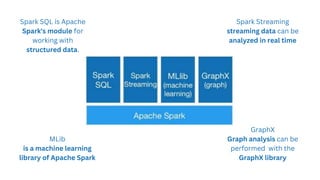By Sreenivas, Finny & Omkar.pptx