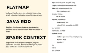 By Sreenivas, Finny & Omkar.pptx