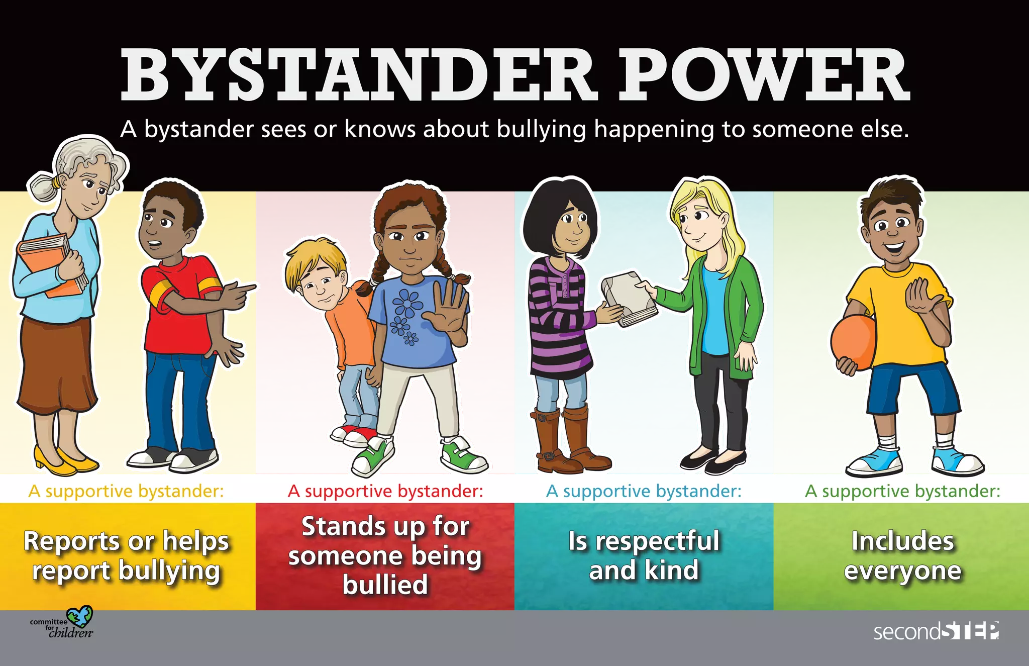 Bystander_Power_mini-Poster (1).pdf